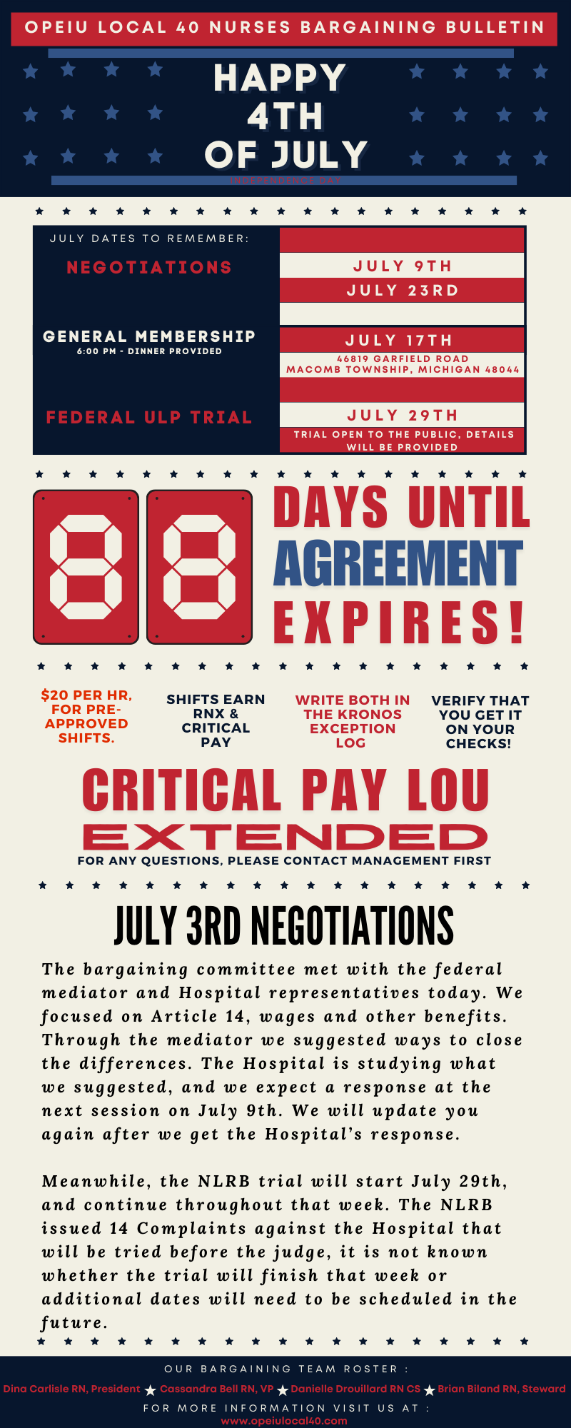 RN Staff Council, OPEIU, Local 40, AFL-CIO, CLC | HFH-RN