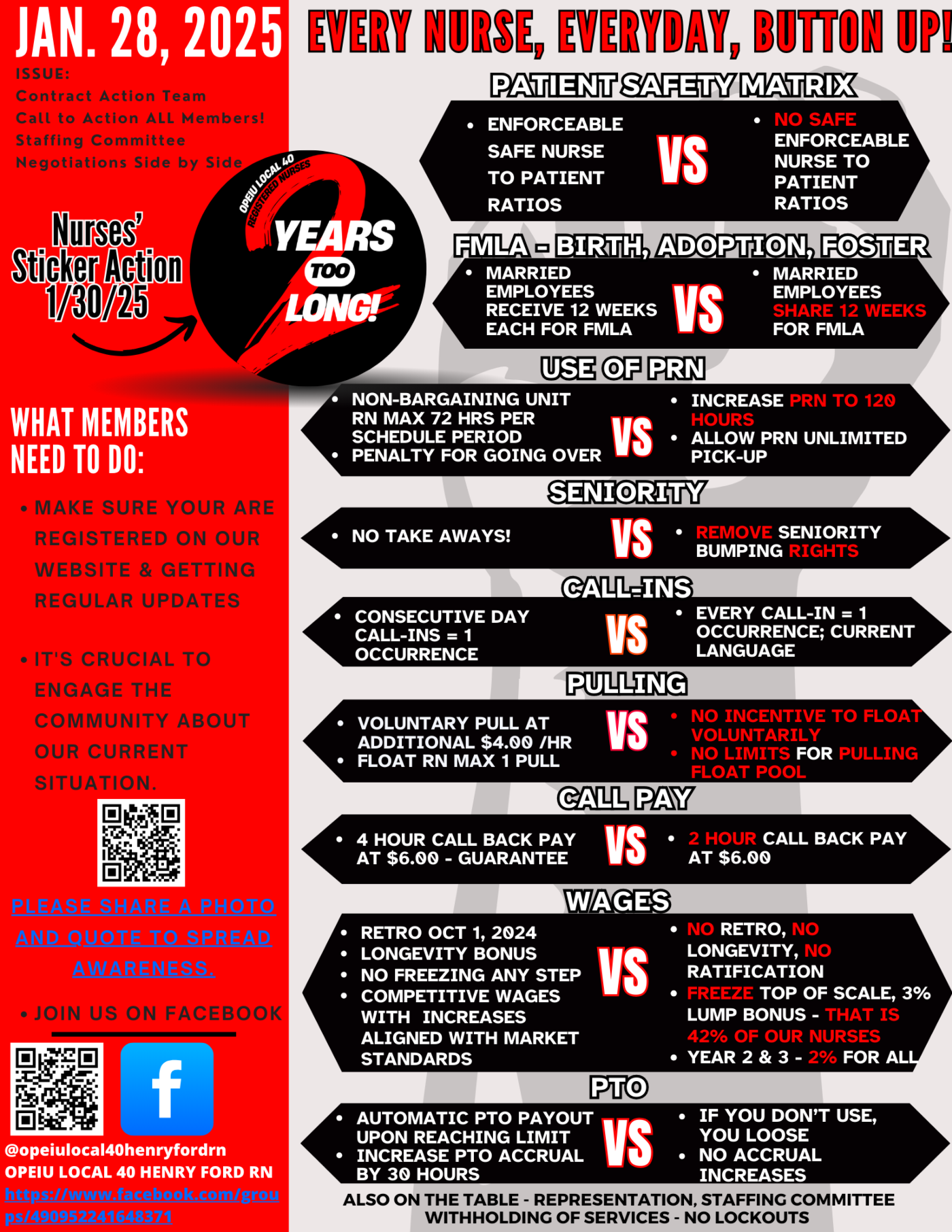 RN Staff Council, OPEIU, Local 40, AFL-CIO, CLC | HFH-RN